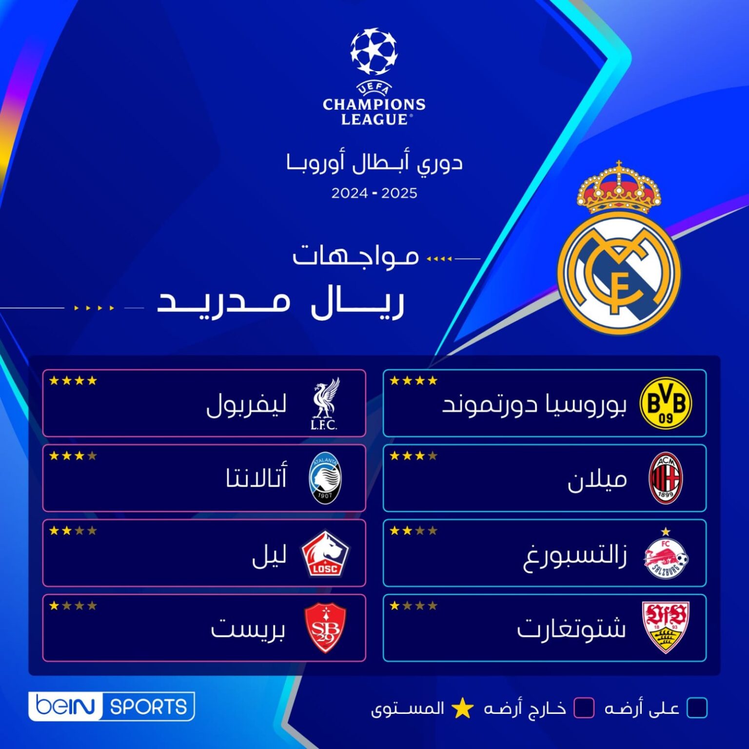 عاجل : شاهد جدول ريال مدريد في دوري ابطال اوروبا هذا الموسم 2024 -2025 ...